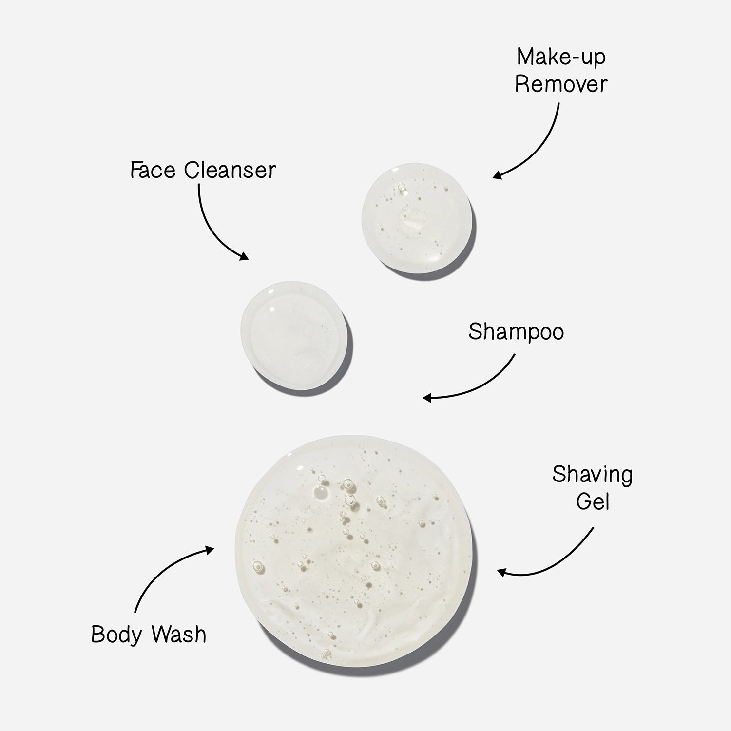 All Ways | 100% Natural All Over Daily Wash | Dr.Lipp – DrLipp Stripped ...